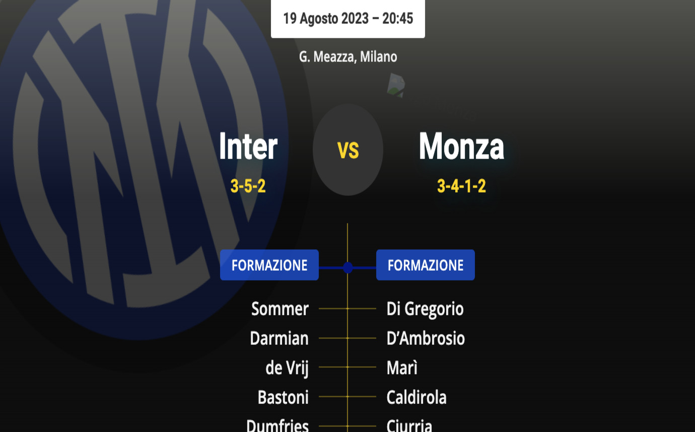 Inter-Monza, ultime probabili formazioni: un dubbio per Inzaghi