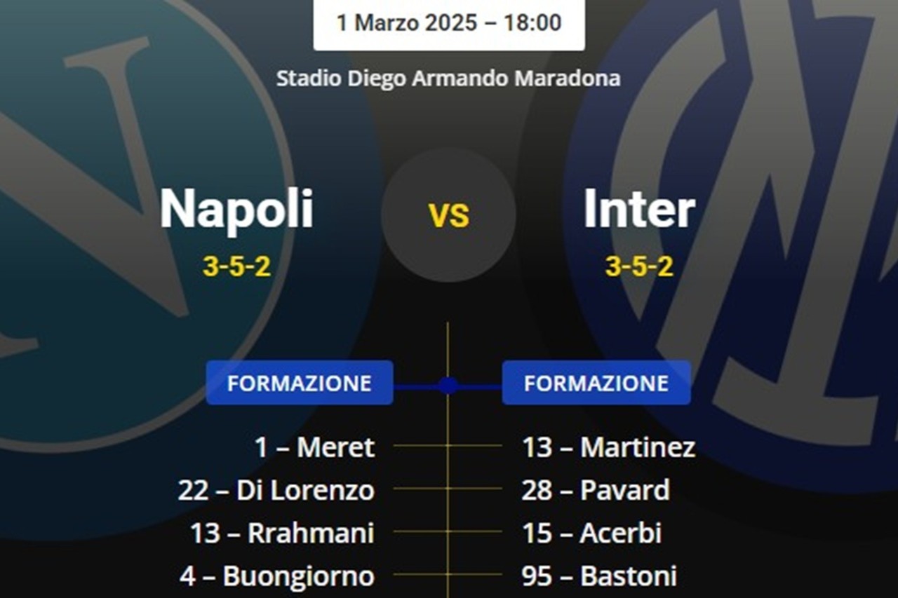 VIDEO - Inter-Empoli 2-0, gli HIGHLIGHTS della partita