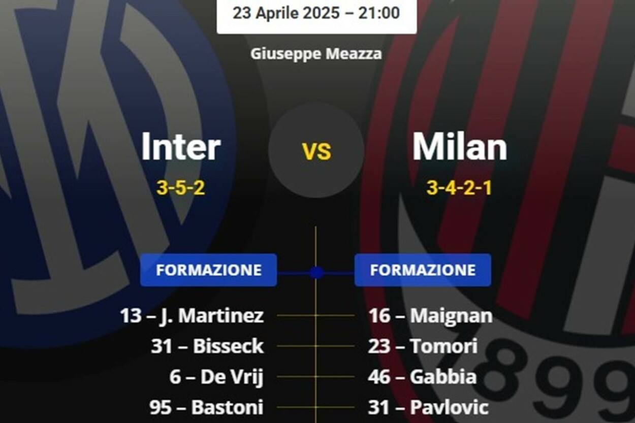 Probabili formazioni Inter-Milan: chi al fianco di Lautaro