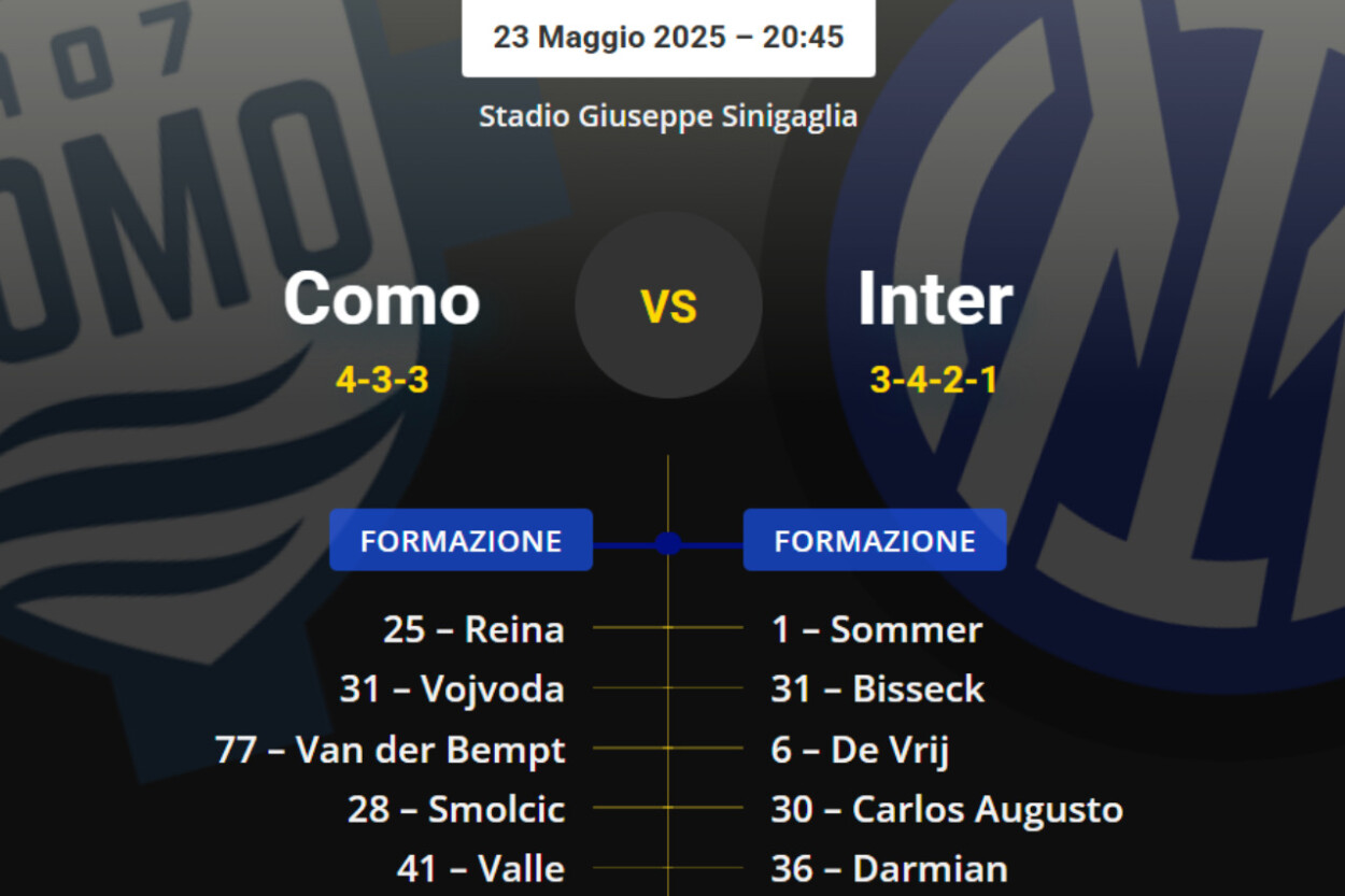 Como-Inter, formazioni UFFICIALI: Inzaghi cambia modulo