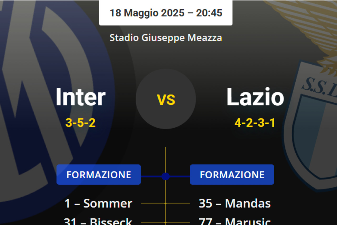 Inter-Lazio, formazioni UFFICIALI: Inzaghi con i titolari