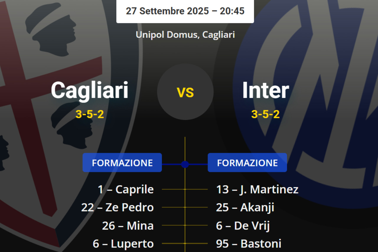 Dove vedere Juventus-Inter, diretta tv e streaming del match