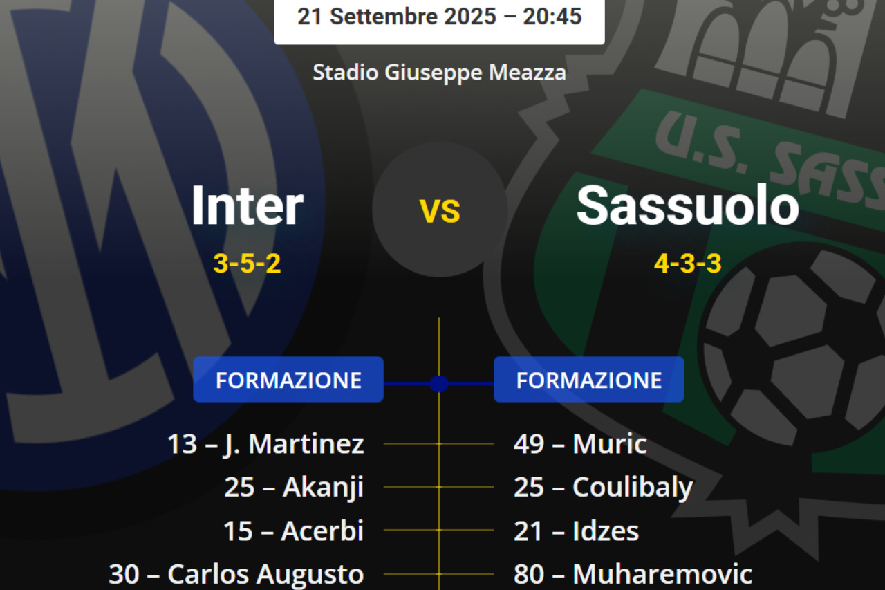 Inter-Sassuolo, formazioni UFFICIALI: la scelta su Lautaro