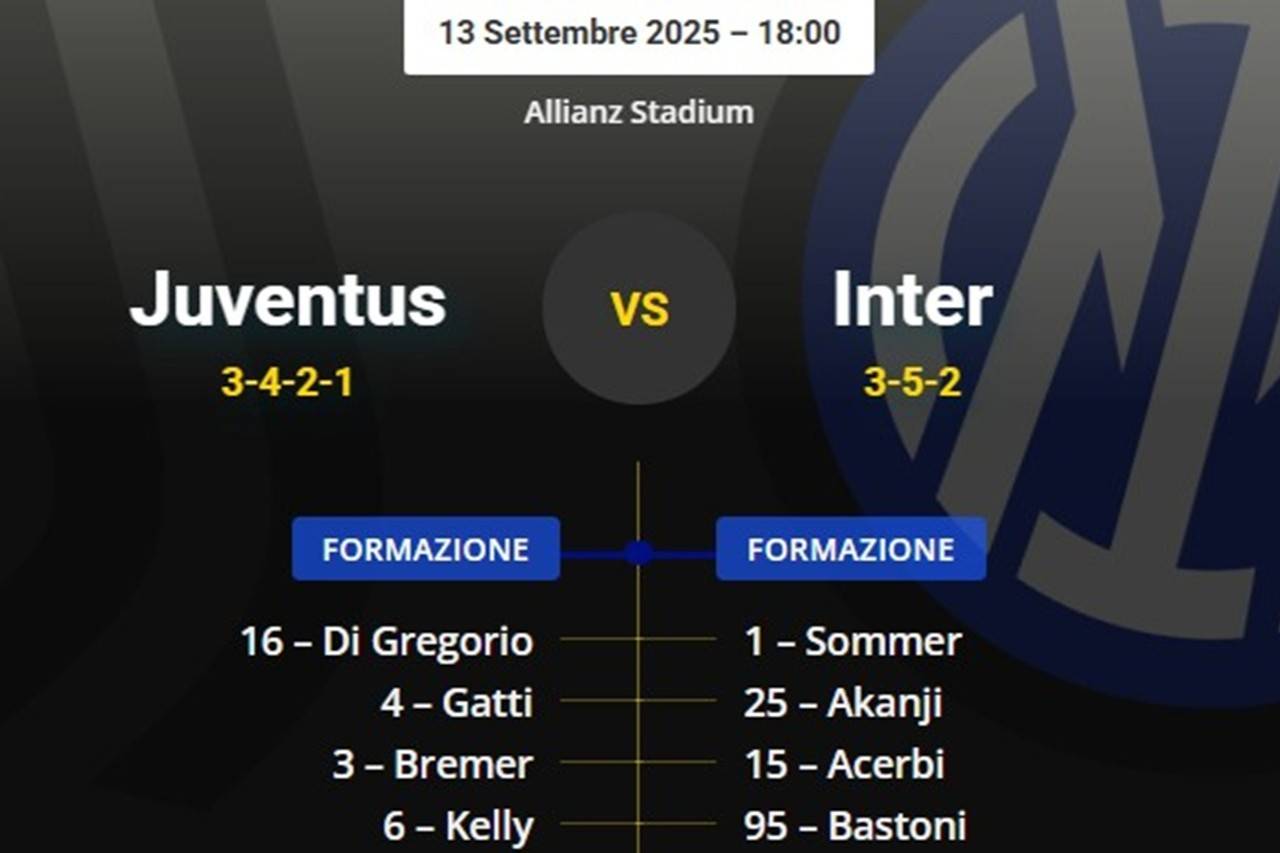 Come vedere tutte le partite dell'Inter 2024/2025: abbonamenti tv