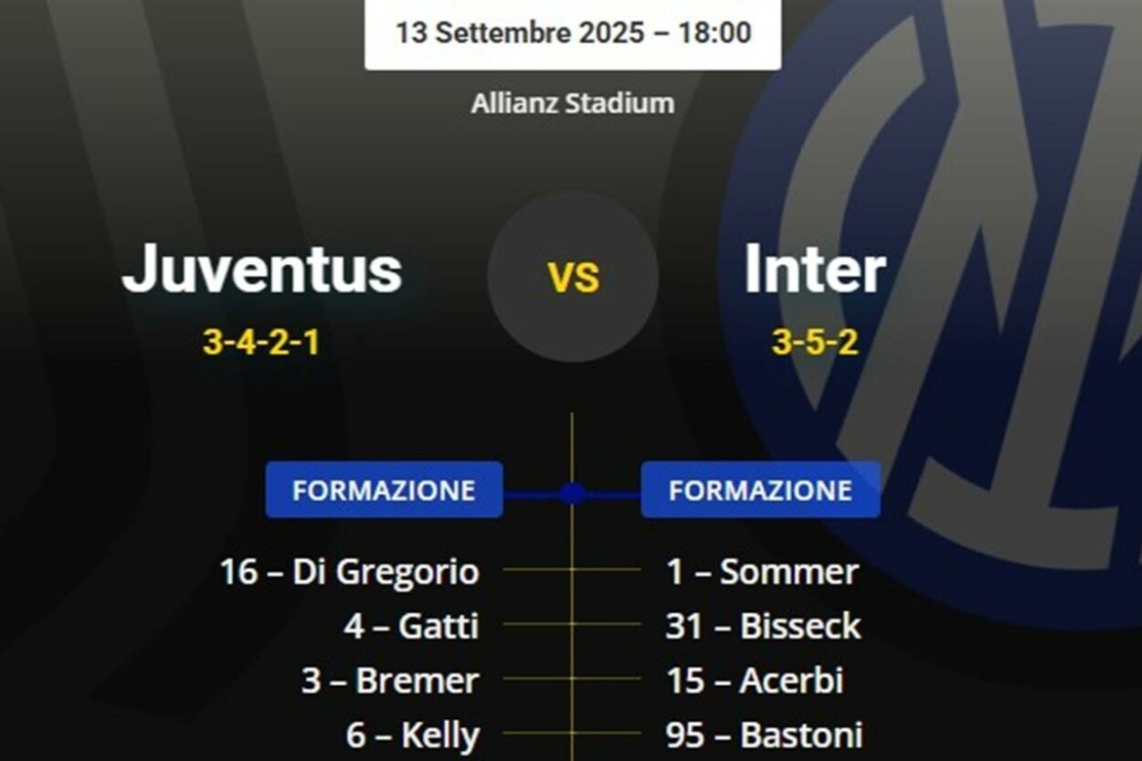 Dove vedere Monza-Inter in diretta tv e streaming