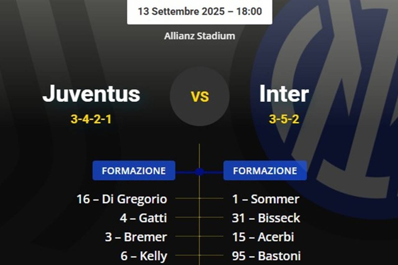 Dove vedere Monza-Inter in diretta tv e streaming