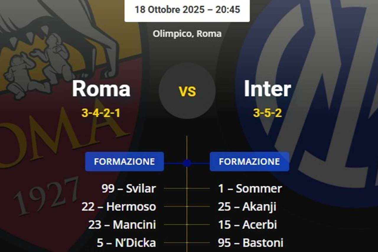 Roma-Inter, formazioni UFFICIALI: la scelta davanti di Chivu