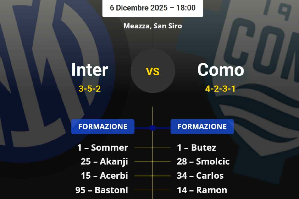 Inter-Como, formazioni UFFICIALI: sorpresa a destra - Passioneinter.com