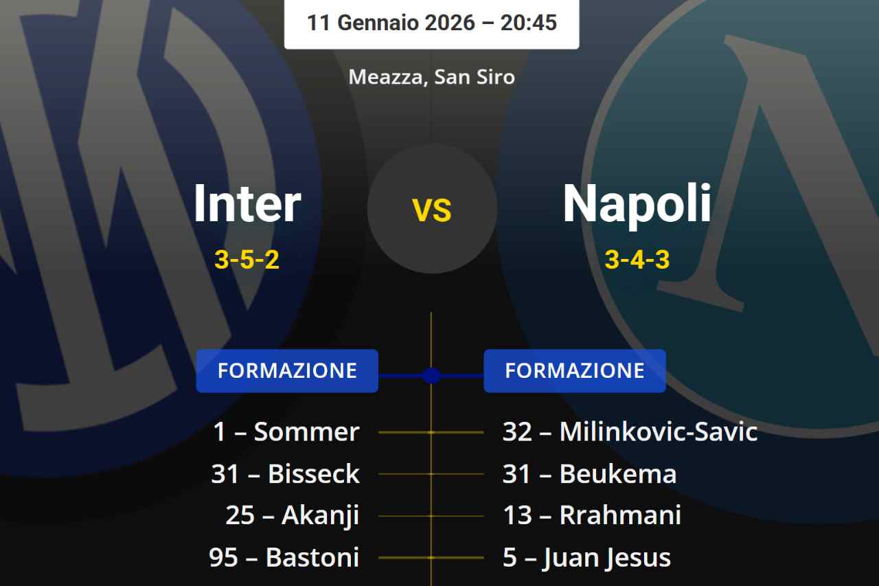 Inter-Napoli, formazioni UFFICIALI: conferme per Chivu