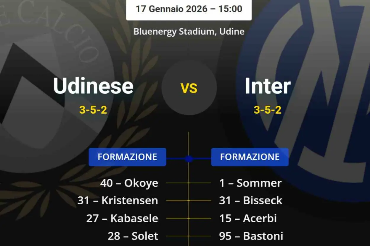 Formazioni ufficiali Inter-Kairat: tanto turnover per Chivu